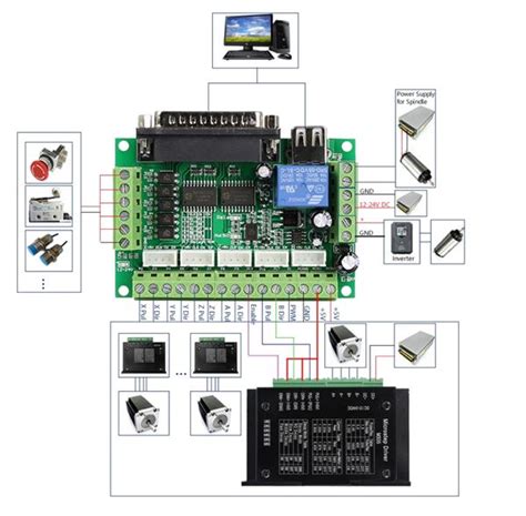 Usb Breakout Board Wiring