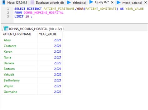 Mariadb Select Unique With 21 Amazing Examples
