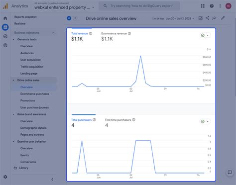 Magento Google Tag Manager Ecommerce GTM Extension WebKul