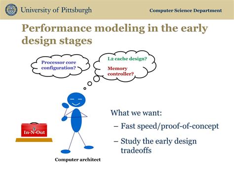 Ppt In N Out Reproducing Out Of Order Superscalar Processor Behavior From Reduced In Order