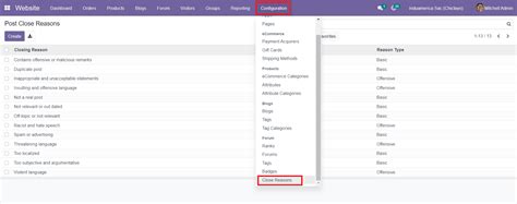 Odoo 15 Forum Using Website Odoo V15 Community Edition