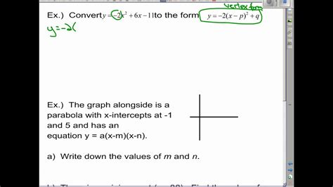 Ib Math Sl Functions Review Topic 2 Youtube