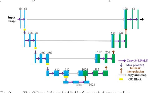 figure 1 from a novel method of aggregate particles image segmentation