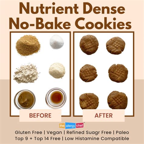 No Bake Cookie Recipe Without Milk Peanut Egg Top 14 Free The