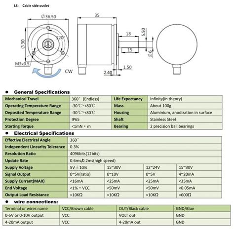 Degree Contactless Hall Angle Sensor Ma Output Hall Effect Potentiometer Sensor For