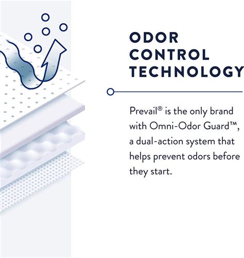 Prevail Unisex Daily Pant Liners