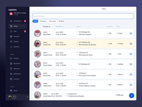 Saas Crm Dashboard Ecommerce By Alina Baygozina On Dribbble