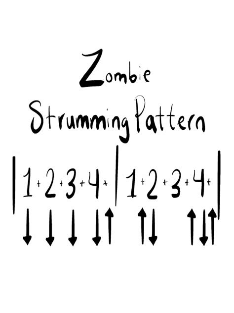 Strumming Pattern Pdf