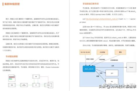 K8skubernetes学习指南，看完不会来找我 知乎