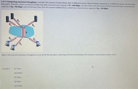Solved 1411 Computing Maximum Thoughput Consider The