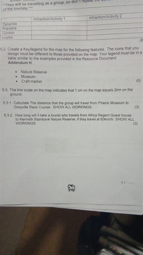 52 Create A Keylegend For The Map For The Following Features The Icon