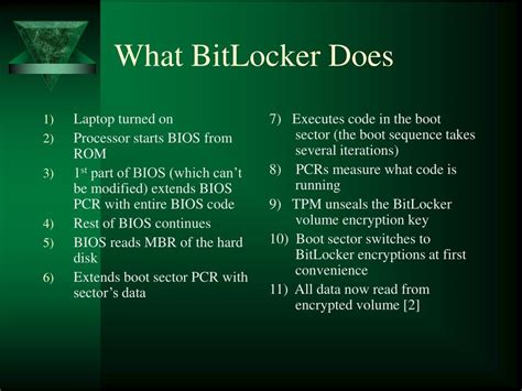 PPT BitLocker Drive Encryption PowerPoint Presentation Free Download