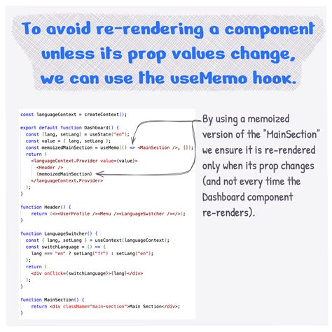 Putting React Projects On Your Resume R Reactjs