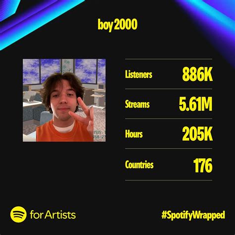 Boy 2000 Boy2ooo • Instagram Photos And Videos