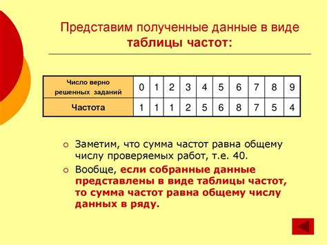 Сбор и группировка статистических данных Частота презентация онлайн