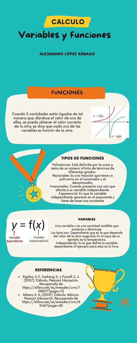 infografía de variables y funciones variables y funciones cuando 2