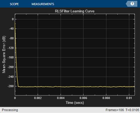 system identification using rls adaptive filtering matlab and simulink