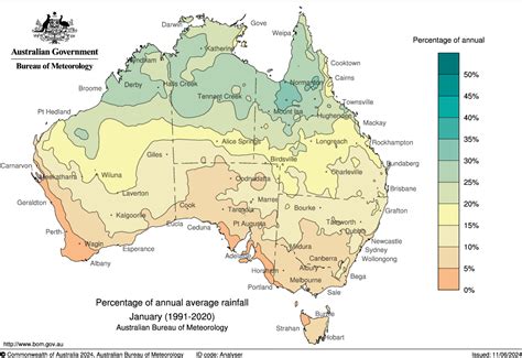 Long Period Average Rainfall At Stephanie Wolfe Blog
