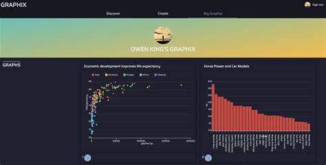 Creating A Graph Builder In Next Js