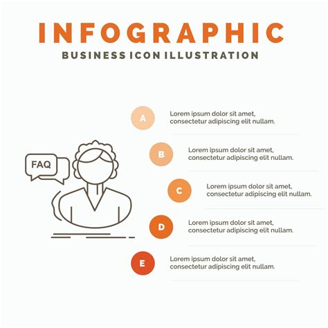 Faq Assistance Call Consultation Help Infographics Template For Website And Presentation