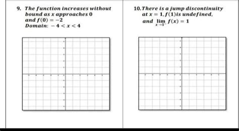 solved for each given combination of values of lim f x x