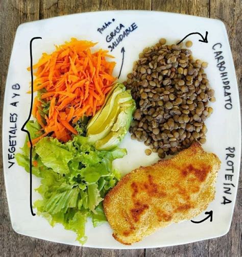 Almuerzos Sanos Menus Saludables Semanales Comidas Sanas Y
