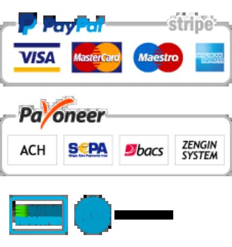 Static Var Compensator Market Size Share Trends And Forecast 2024 2032