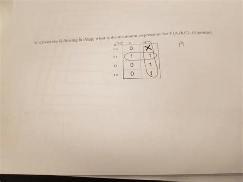 Solved Given The Following K Map What Is The Minimum