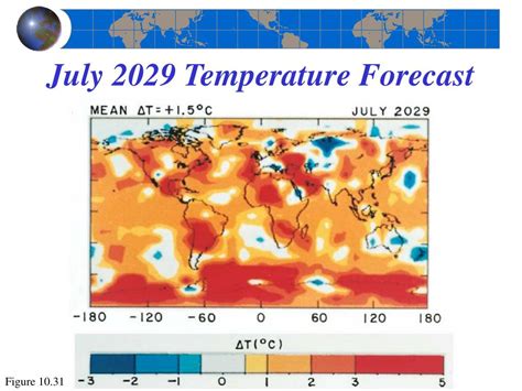 Ppt Mesothermal Climates C Powerpoint Presentation Free Download