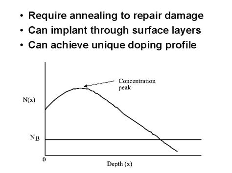Chapter 1 Analysis Versus Design Analysis Given A Chapter 1 Analysis Versus Design Analysis Given A