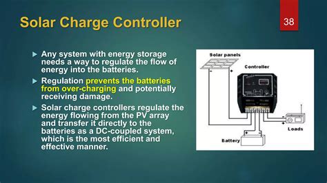 Graduation Project Pv Solar With Mppt System Pptx Gas And Electric Home Utilities