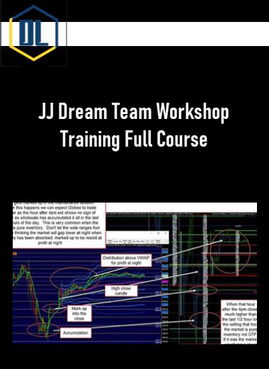 Download Jj Dream Team Workshop Training Full Course The Dl Course