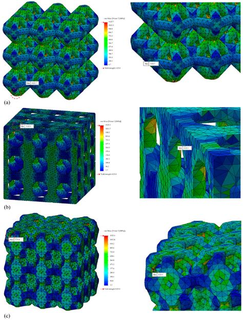 Design Optimization Of Lattice Structures Under Compression Study Of