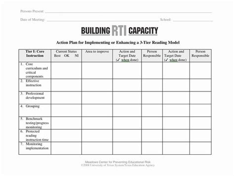 25 Leadership Action Plan Example Business Template Example