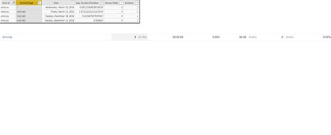 solved get data from customized segment created on power