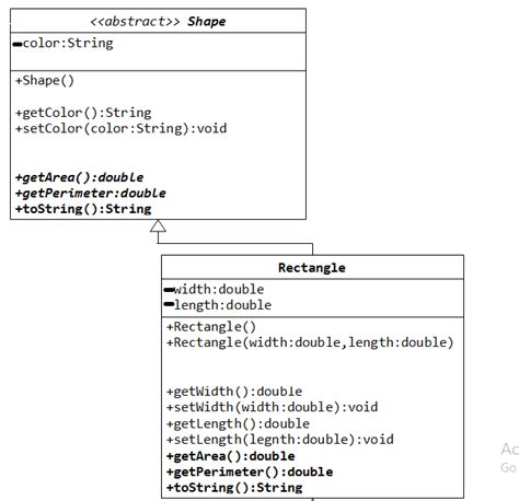solved please solve this uml class diagram java problems