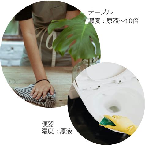 株式会社カーネル・ハード・エンジニアリング ｜ スーパーアルカリイオン水 125 関連