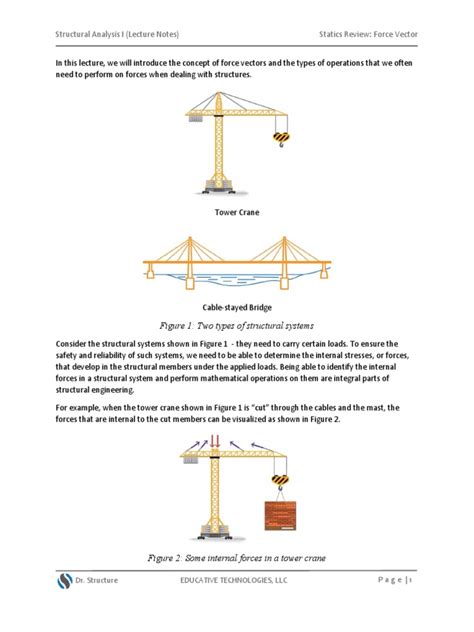 forcevector 1 pdf euclidean vector triangle