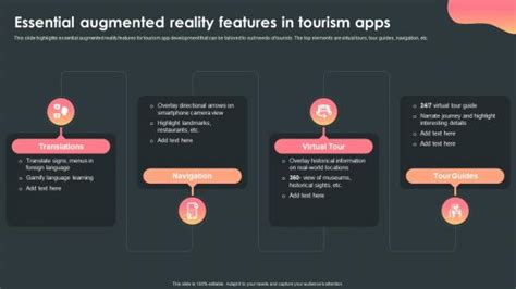 Essential Augmented Reality Features In Tourism Apps Ppt Example Ppt Template