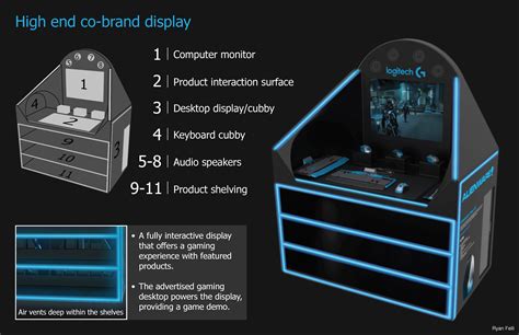 Logitech Product Displays By Ryan Felli At Coroflot Com