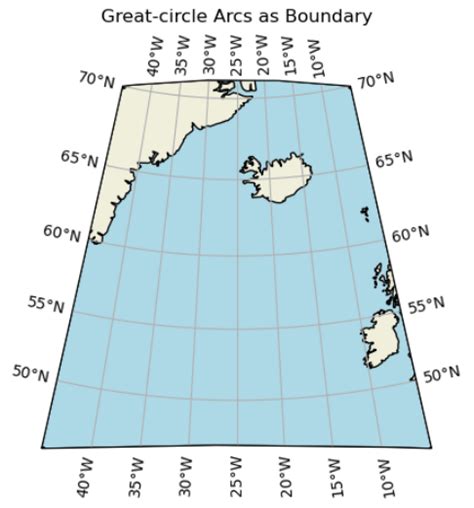 Projection Cartopy Figure For High Latitude With Edges Parallel To
