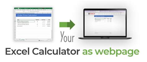 Excel Pivot Tables Tutorial What Is A Pivot Table And How To Make One Excel Tutorials Pivot