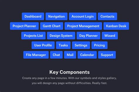 iotask mobile ui kit for saas apps an app template by whiteui store