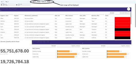 sac date range filter sap community