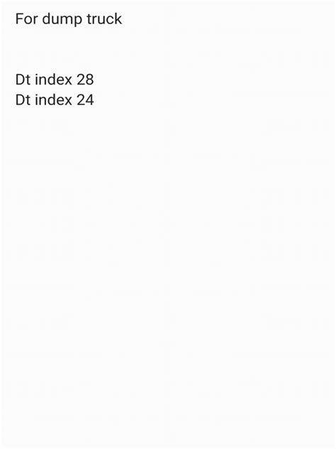 Dt Index 28 Pdf
