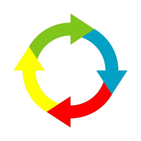 Four Part Cycle Arrow Chart Stock Vector Arcady 113431210