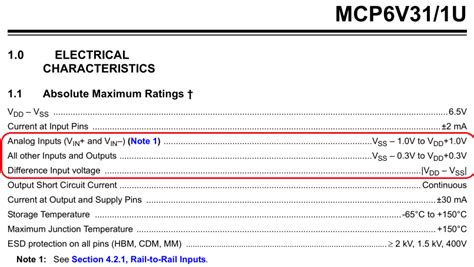 Operational Amplifier Can You Feed In A Voltage Higher Than Your Supply To The Input Of An