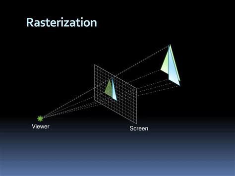 PPT Ray Tracing PowerPoint Presentation Free Download ID
