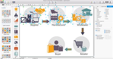 Logistics Flow Charts Solution Extends ConceptDraw DIAGRAM Functionality With Opportunities Of