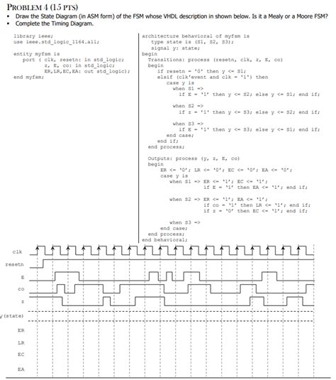 solved problem 4 15 pts draw the state diagram in asm